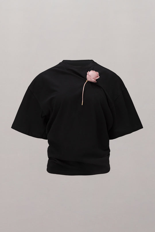 Spring-Summer 24 – SEEN USERS